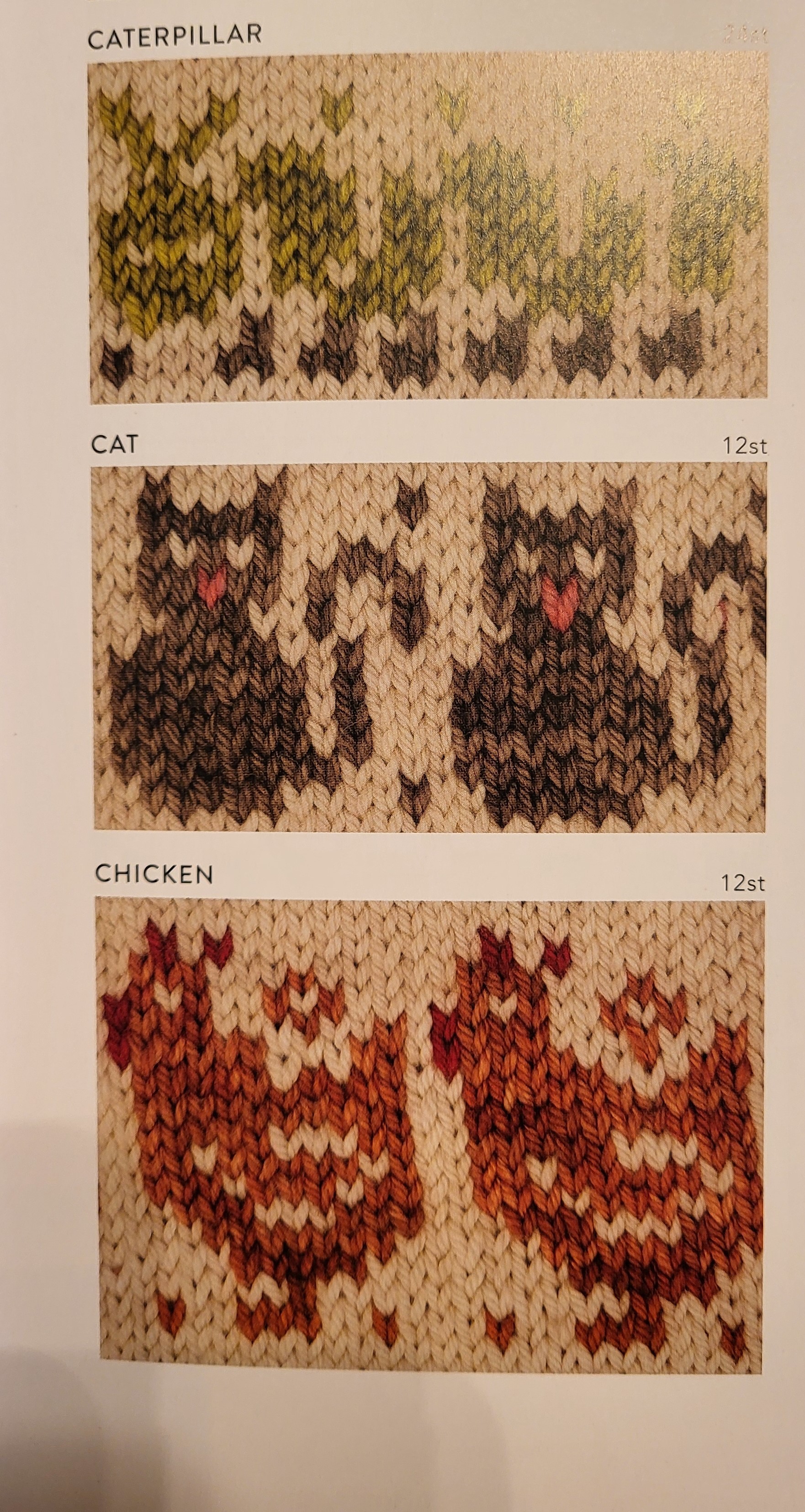 Knitter’s Bookshelf: The Doodle Knit Directory – Quite A Yarn